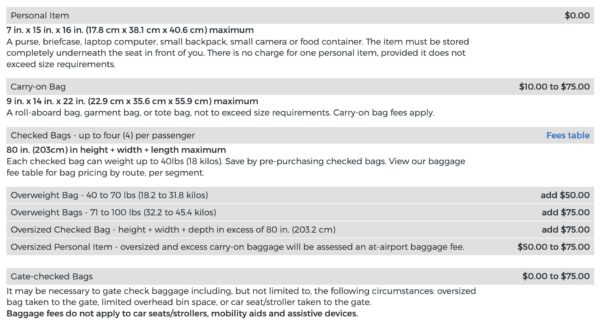 Should I Fly Allegiant? An Honest Airline Review